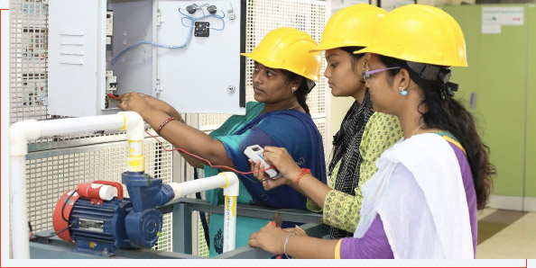 | National Skill Development Corporation (NSDC)